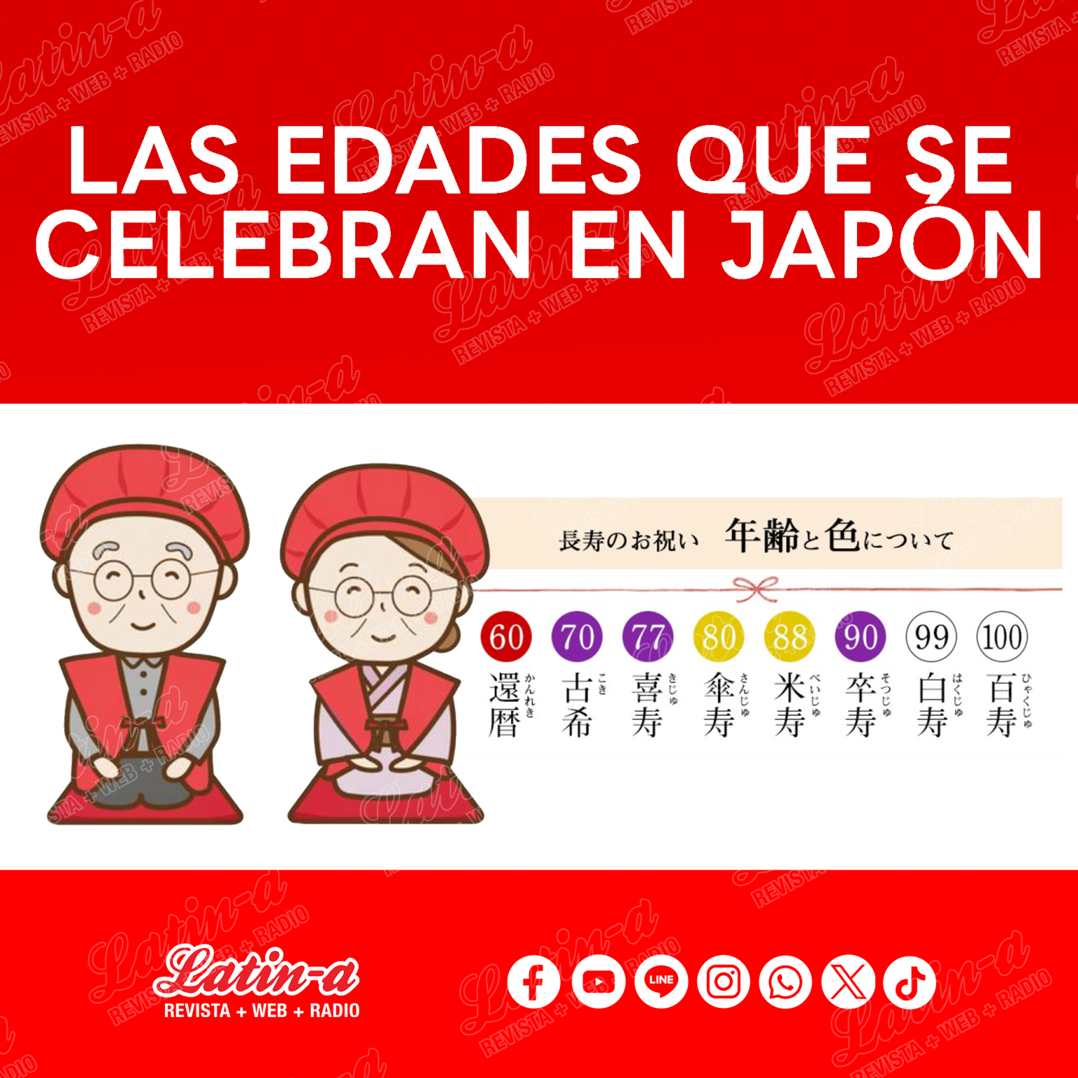 Las edades que se celebran en Japón - Latin-a - Noticias de Japón