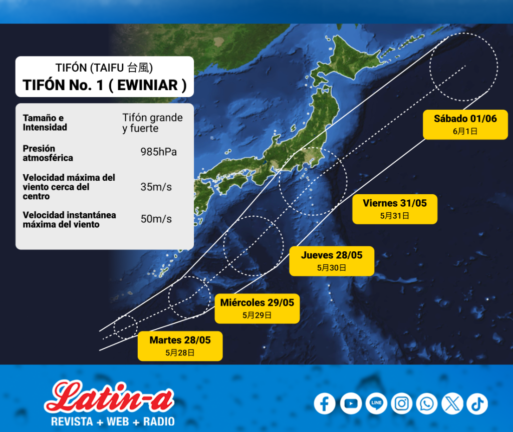 Información sobre Tifón No.1 ( EWINIAR ) - Latin-a - Noticias de Japón